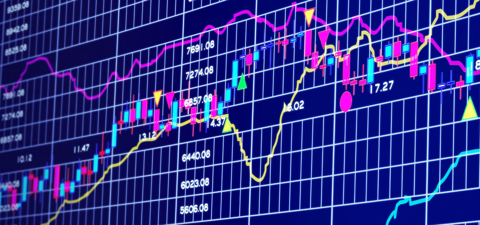 Real Stock Ticker Real Stock Ticker